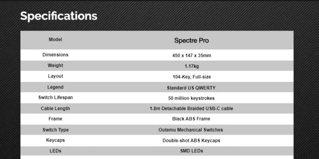 Techware Spectre Pro Keyboard, Computers & Tech, Parts & Accessories ...