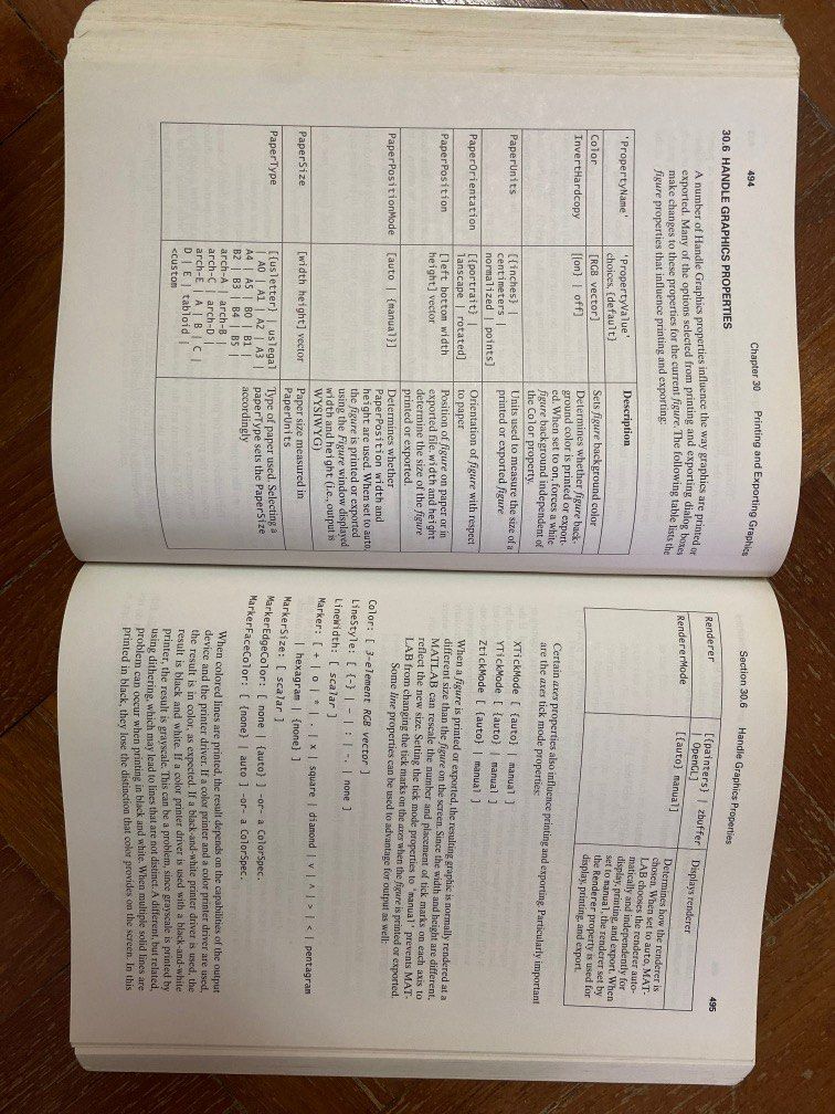 Mastering Matlab 7 Hobbies And Toys Books And Magazines Textbooks On