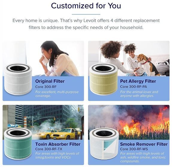 【READY STOCK】Levoit Core 300 Air Purifier Effective Area H13 True HEPA ...