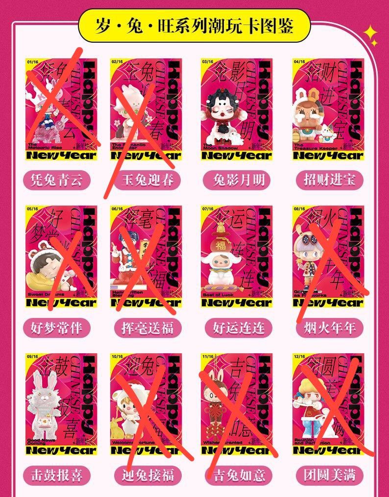 WTS Popmart year of Rabbit Skullpanda, Hobbies & Toys, Toys & Games on ...