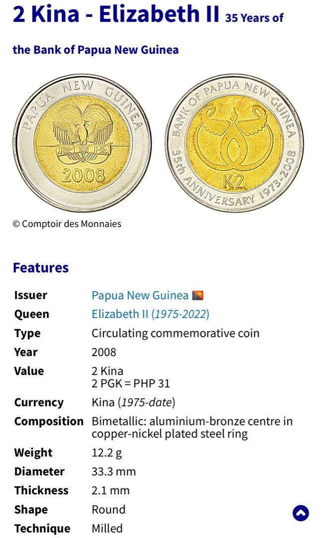 2 Kina Papua New Guinea Coin ( 35th Anniversary of the Bank of Papua ...