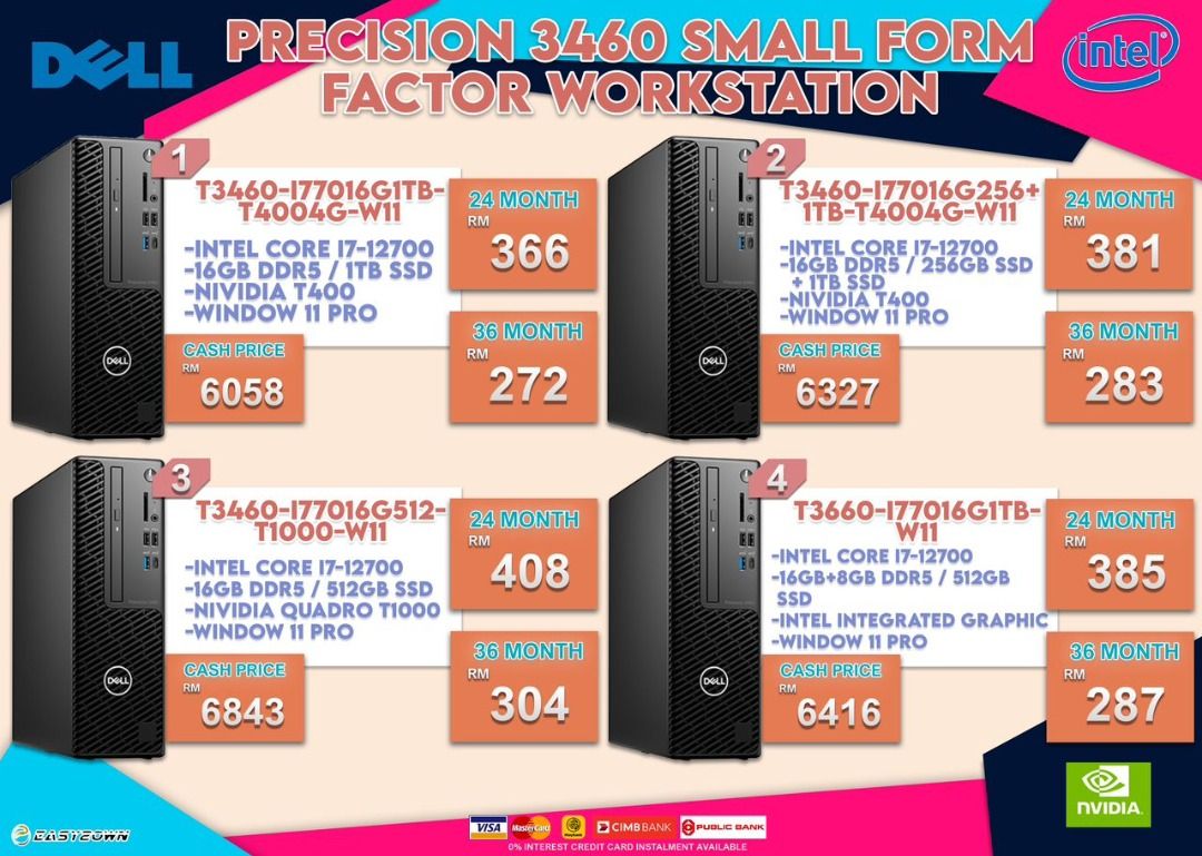 DELL PRECISION 3460 SMALL FORM FACTOR WORKSTATION OFFICE DESKTOP ...