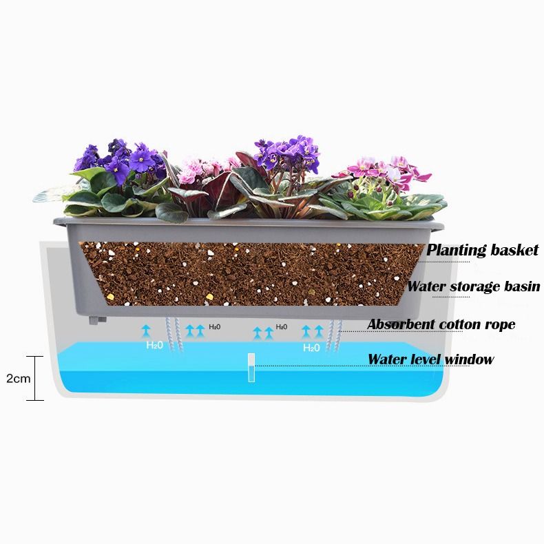 Vegetable Planting Pots Rectangular Planting Trough Plastic Vegetable ...
