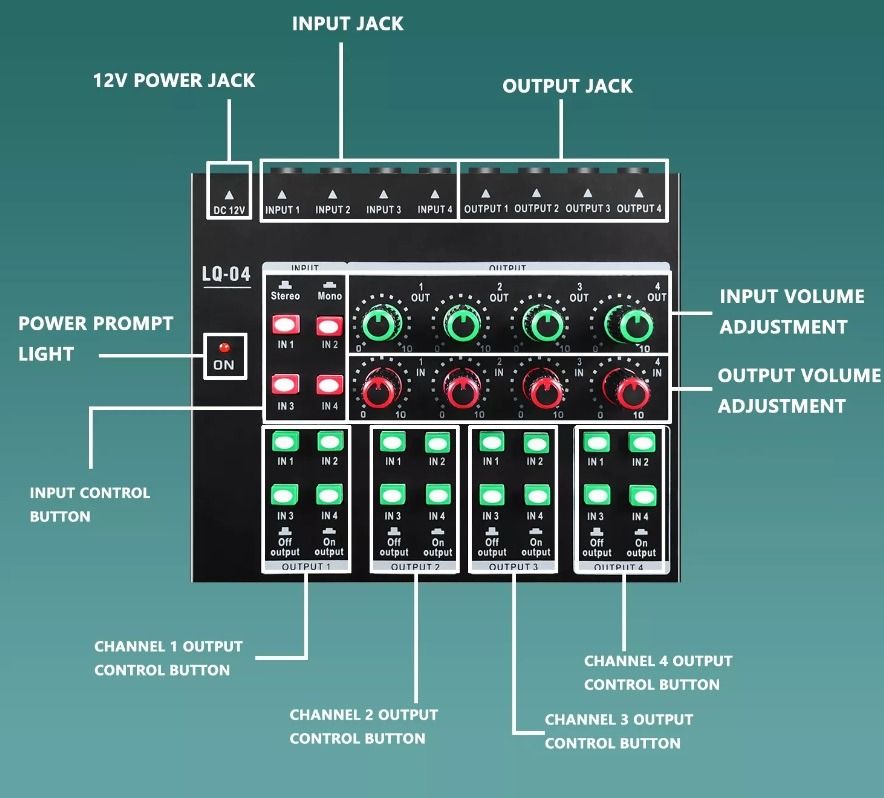 GAX LQ-04 – 4 Way Audio Splitter Mixer, Audio, Other Audio Equipment on ...