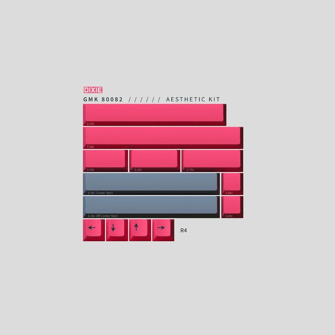 GMK 80082 Base + Aesthetic Kit (BNIB Sealed), Computers & Tech, Parts ...