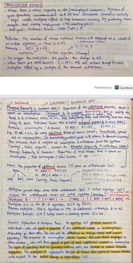 H2 JC Economics Notes, Hobbies & Toys, Books & Magazines, Assessment ...