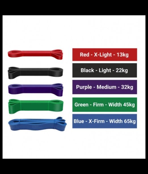 Resistance Band, Sports Equipment, Exercise & Fitness, Toning ...