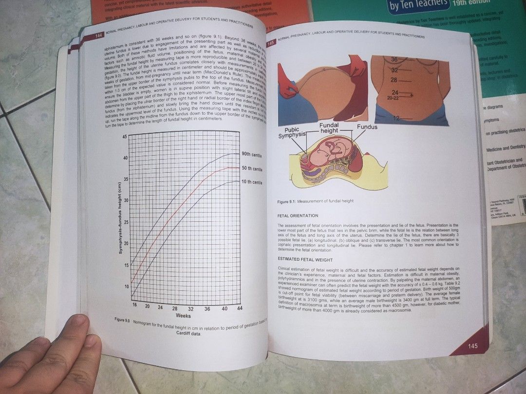 Normal pregnancy labour and operative delivery, Hobbies & Toys, Books ...