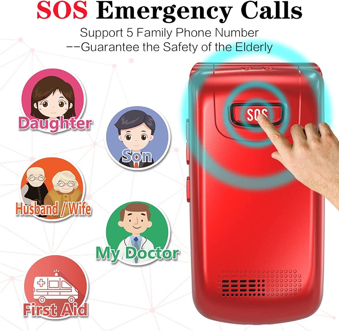 [3680] Ushining GSM Mobile Phone Unlocked Senior Mobile Phone with ...