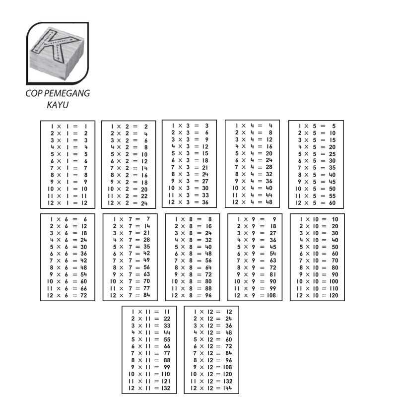 Cop Sifir, Hobbies & Toys, Stationery & Craft, Stationery & School ...