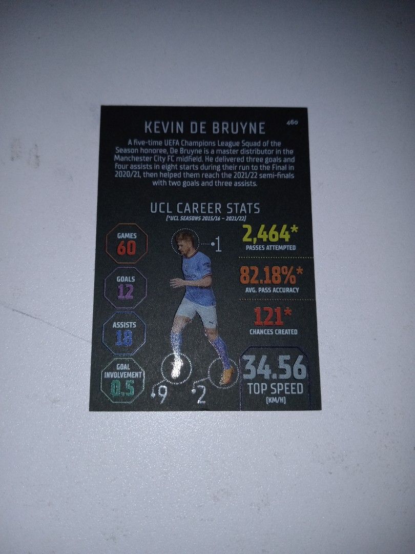 Kdb Black Edge Edition Match Attax Hobbies And Toys Collectibles