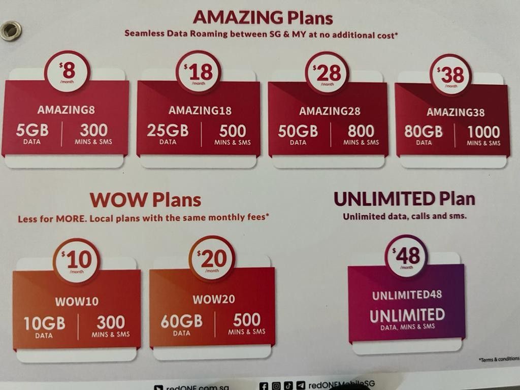 RedOne sim only plan, Mobile Phones & Gadgets, Mobile & Gadget ...