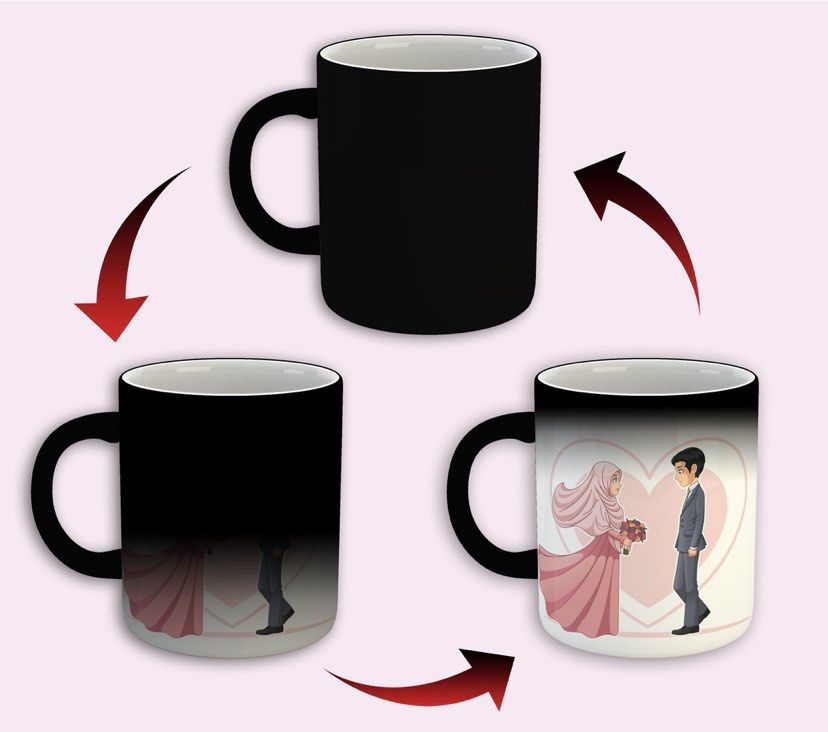 Birthday Mug Magic Custom All Design Free Add Name Initial Logo ...