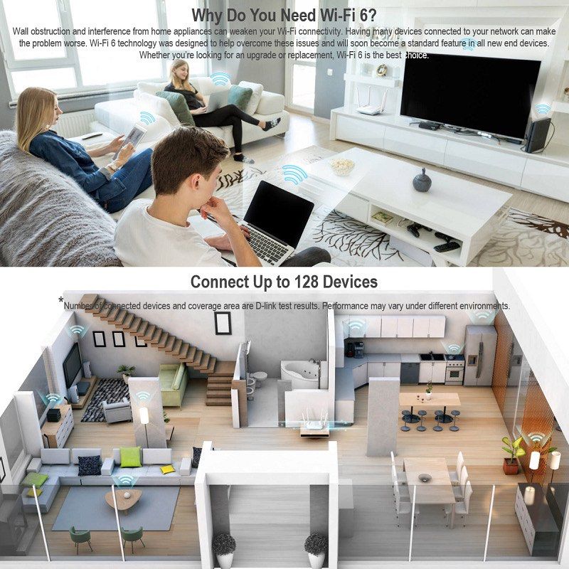 D-Link Wifi 6 Router R15 EAGLE PRO AI AX1500 Dual Band 2.4GHz/5G Router ...