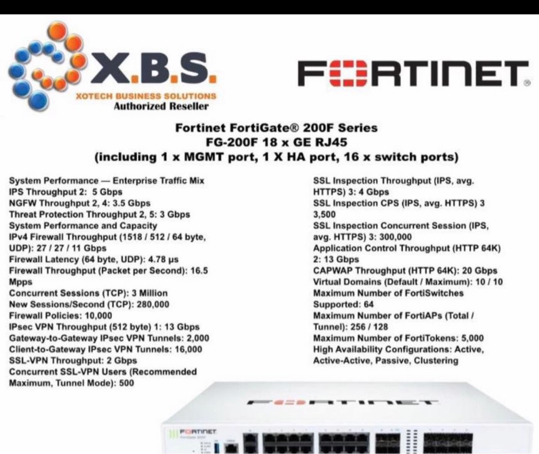 Fortinet FortiGate F FG F Computers Tech Parts Accessories Networking On Carousell
