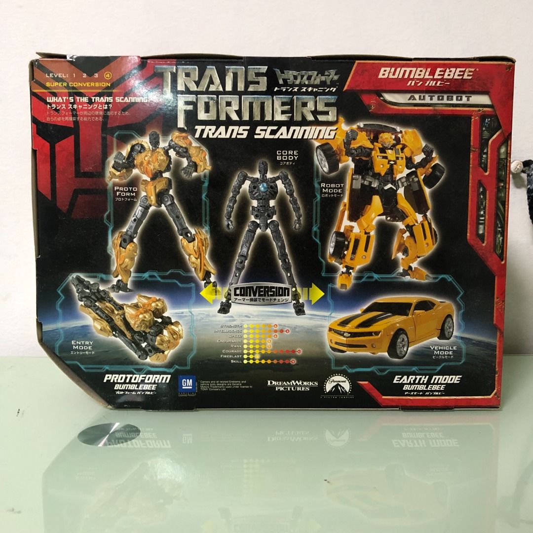 [Set, BNIB] Takara Tomy TRANSFORMERS: Trans-scanning Optimus Prime ...