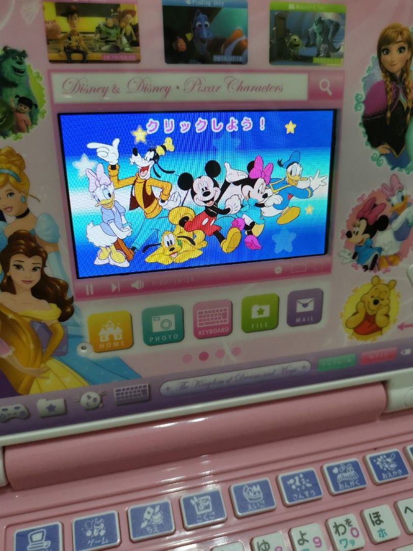 Bandai Disney and Disney Pixar Characters Wonderful Sweet Computer ...