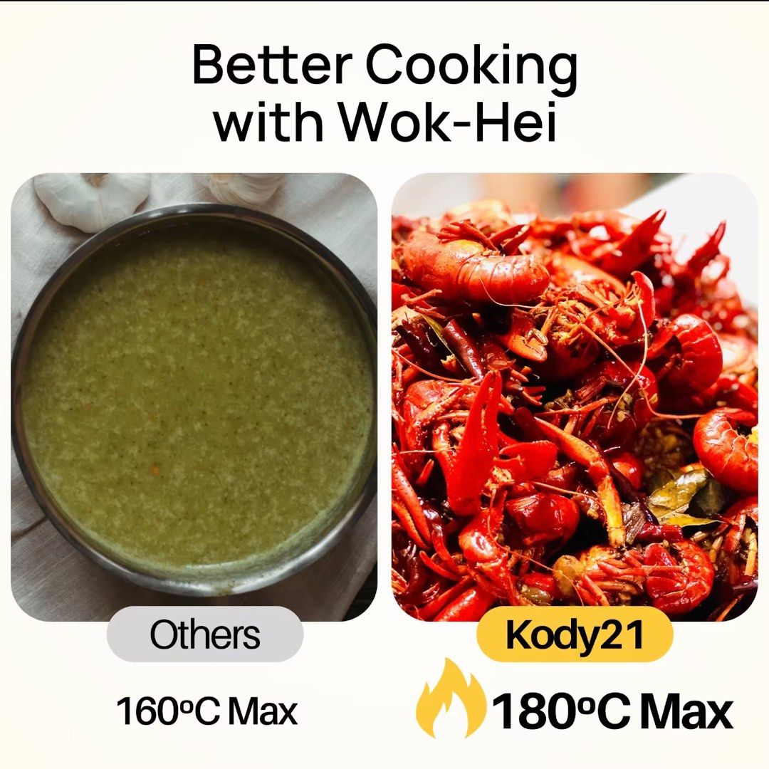 KODY 21 KITCHENIDEA, TV & Home Appliances, Kitchen Appliances, Other Kitchen Appliances on Carousell