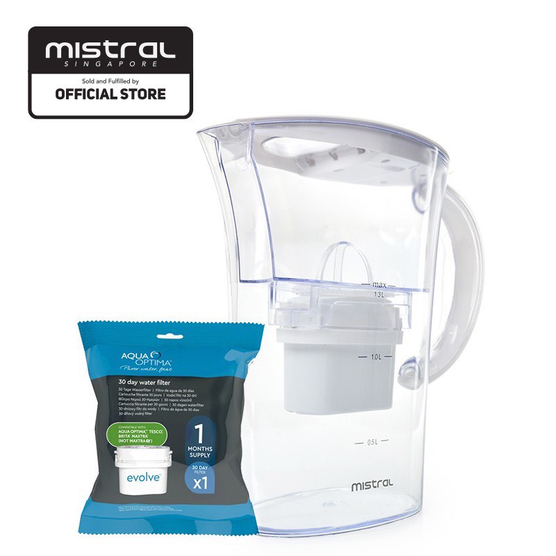 Mistral 2L Compact Water Filter Jug MFK621, TV & Home Appliances ...