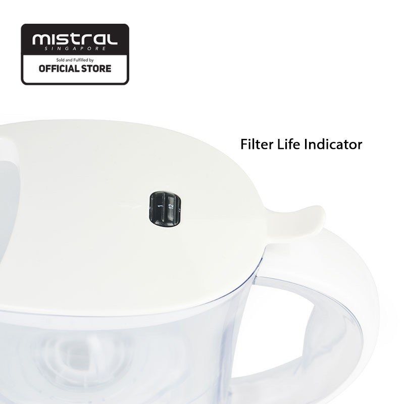 Mistral 2L Compact Water Filter Jug MFK621, TV & Home Appliances ...