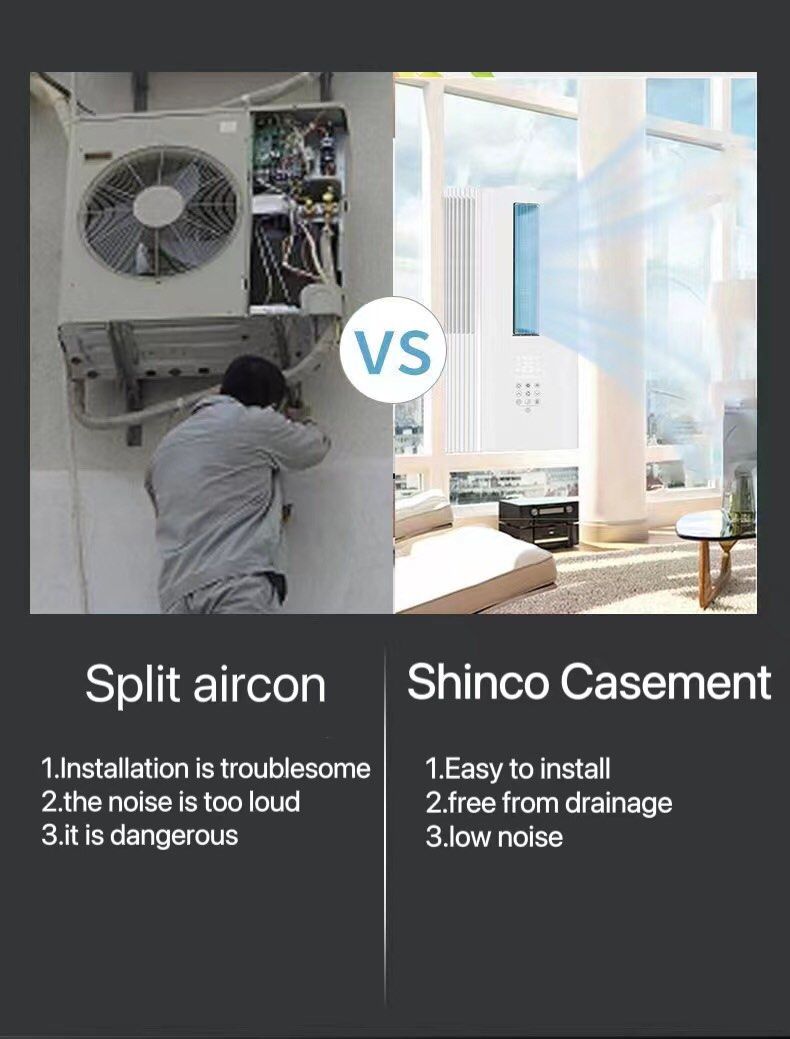 Window casement aircon Shinco 9000btu inverter casement, TV & Home ...