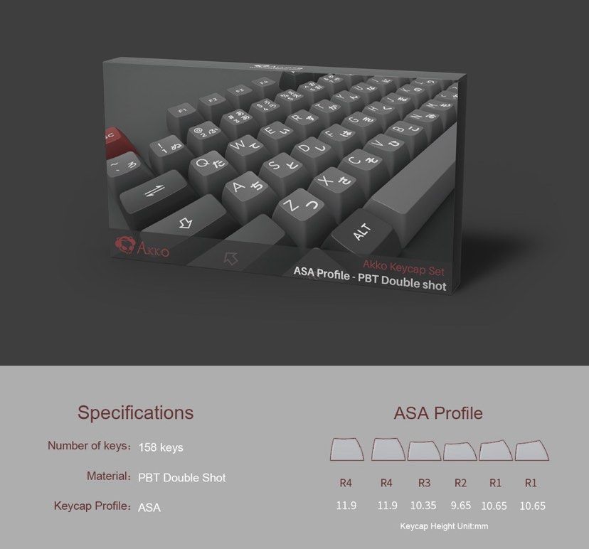 ASA Profile - Akko Psittacus Double- shot PBT Keycaps 158-Key ASA ...