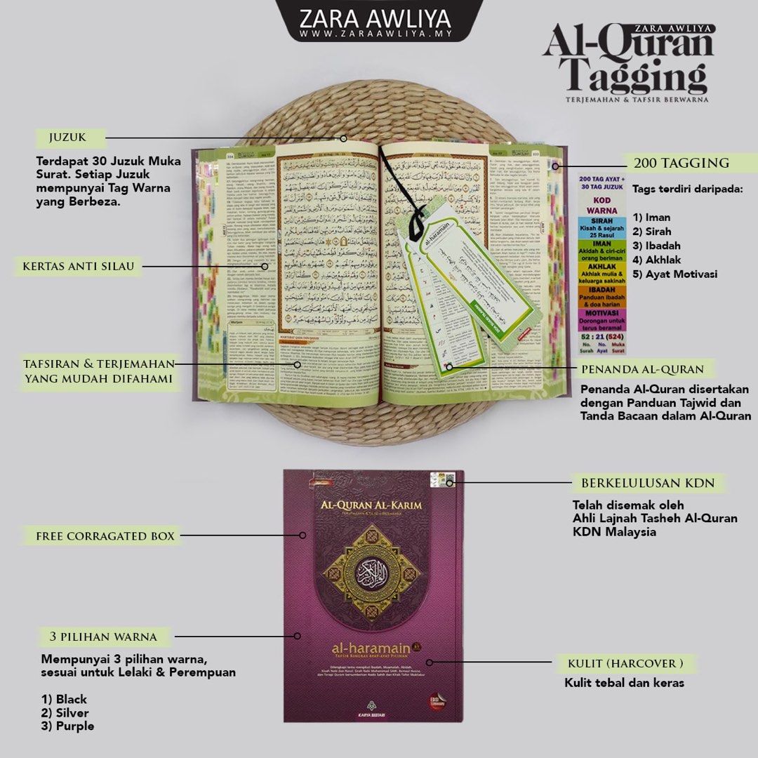 Al-Quran Tagging, Hobbies & Toys, Collectibles & Memorabilia, Religious ...