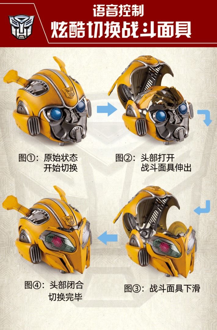 Killerbody Transformers Bumblebee Wearable Helmet Optimus Prime ...
