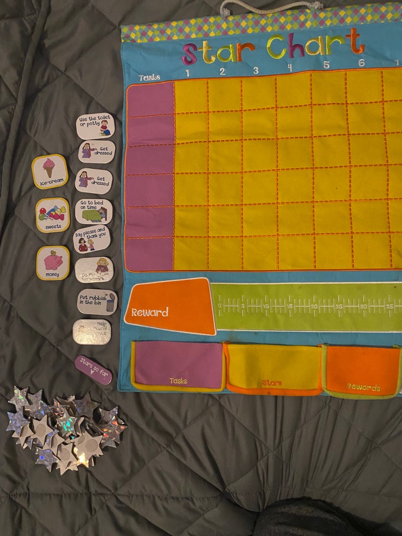 Reduced $ Motivational Star Chart Kids High Quality, 興趣及遊戲, 玩具 & 遊戲類 ...