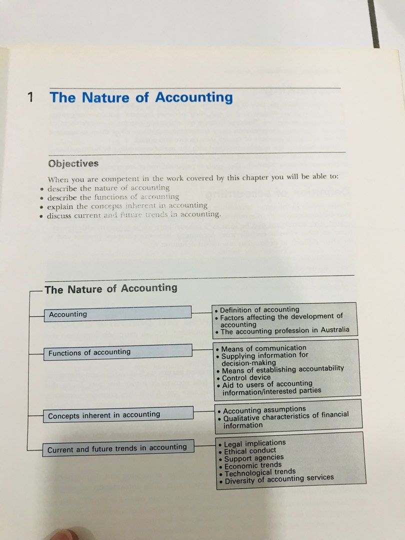 Accounting 101 Book, Hobbies & Toys, Books & Magazines, Textbooks on ... Accounting 101 Book, Hobbies & Toys, Books & Magazines, Textbooks on ...