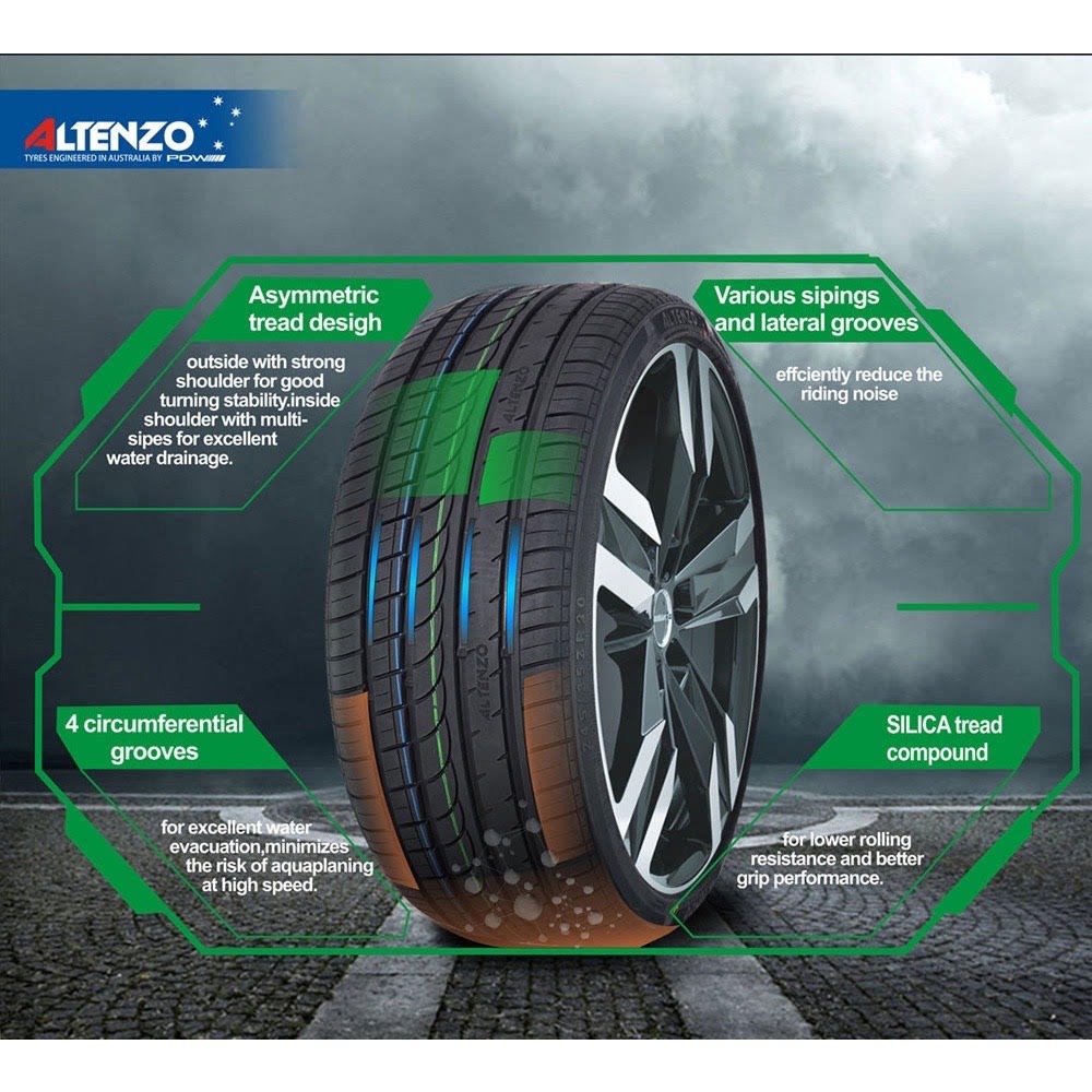 Altenzo cursitor 195R15 commercial tyre tire 195/R15, Car Accessories ...