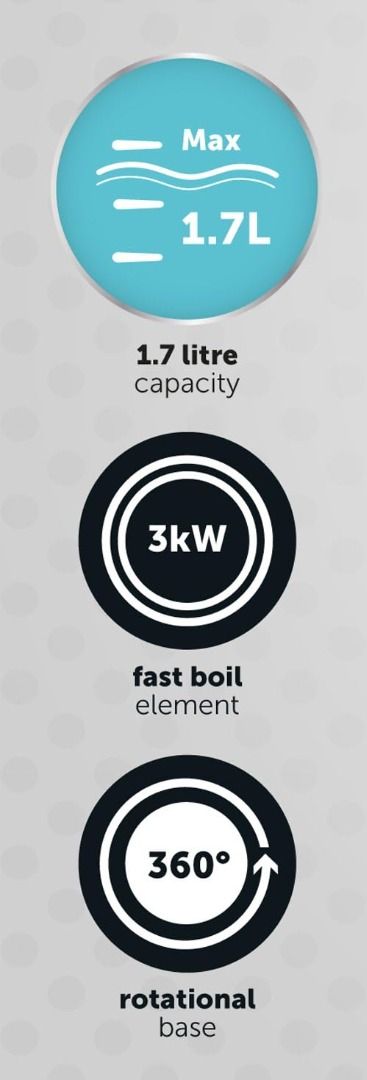 Breville Outline Polished Stainless Steel Jug Kettle, 1.7 Litre, Silver ...