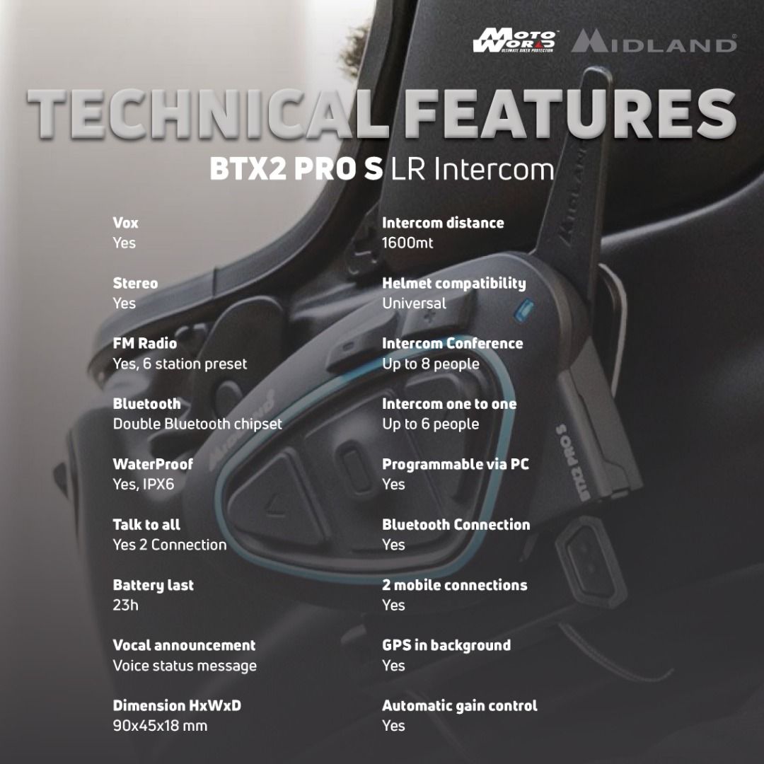 Midland BTX2 Pro S LR Intercom Motorcycle Helmet Bluetooth (Open ...
