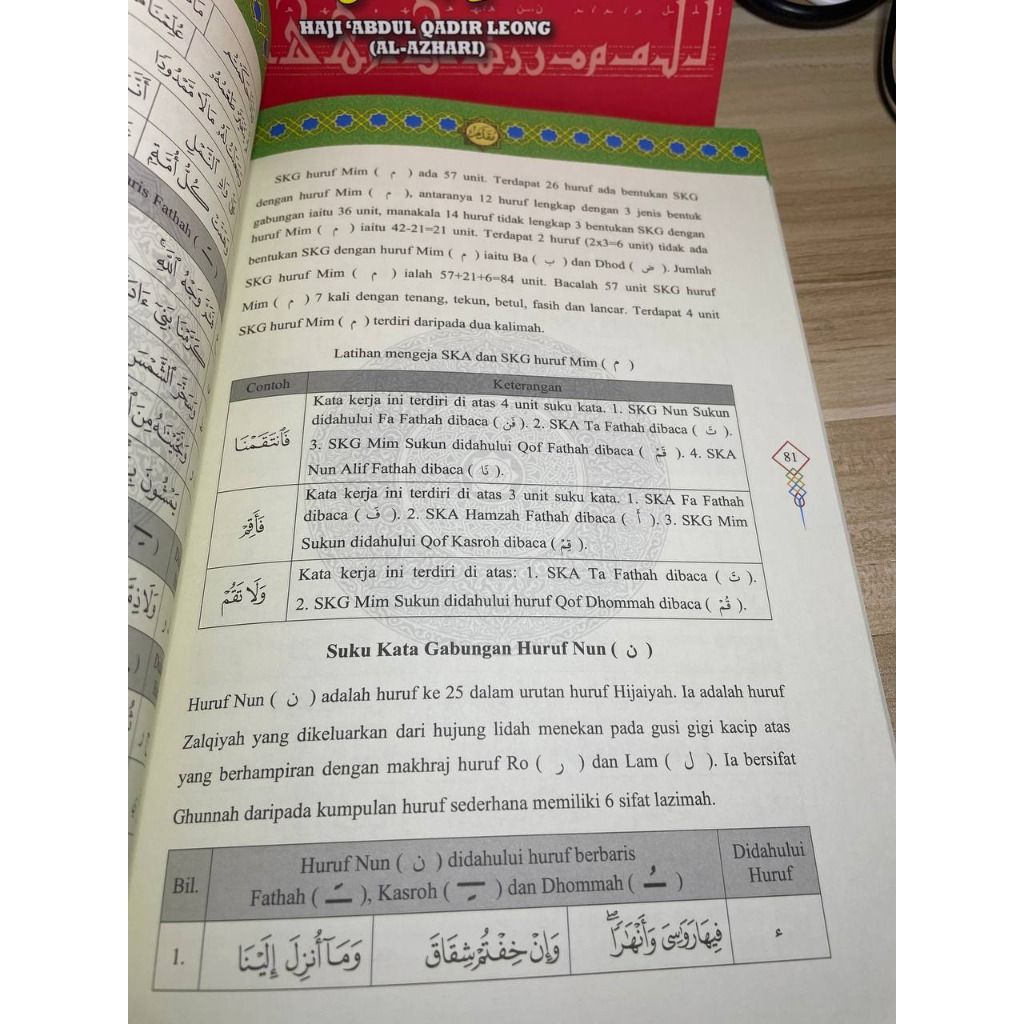 MUQADDAM SUKU KATABAHASA ARAB AL-QURAN RASM UTHMANI (Haji Abdul Qadir ...