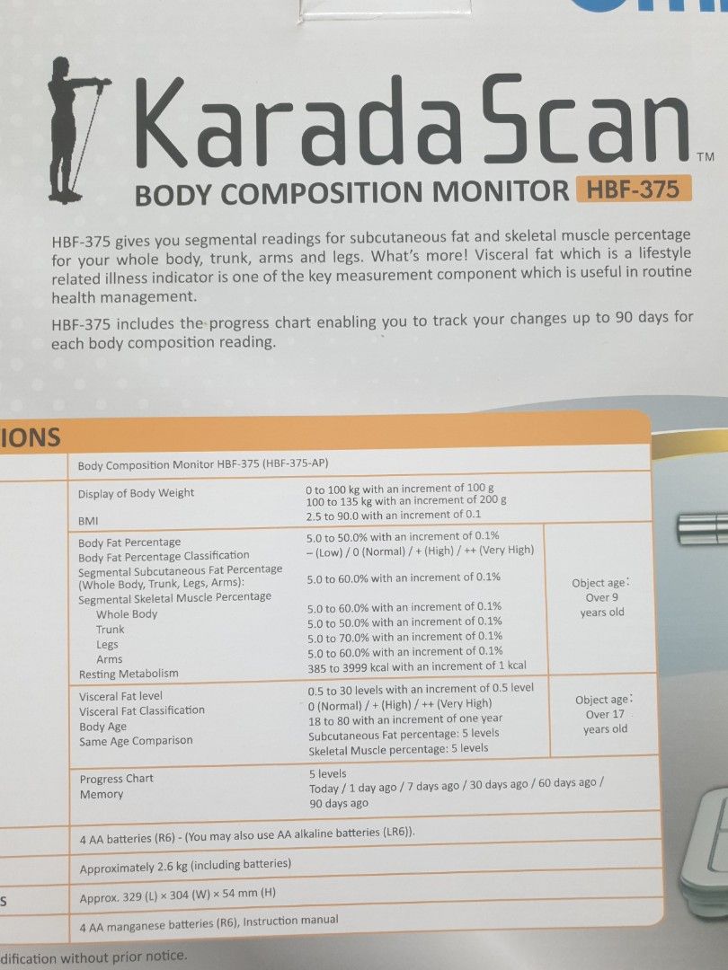 OMRON Karada Scan HBF - 375, Health & Nutrition, Health Monitors ...