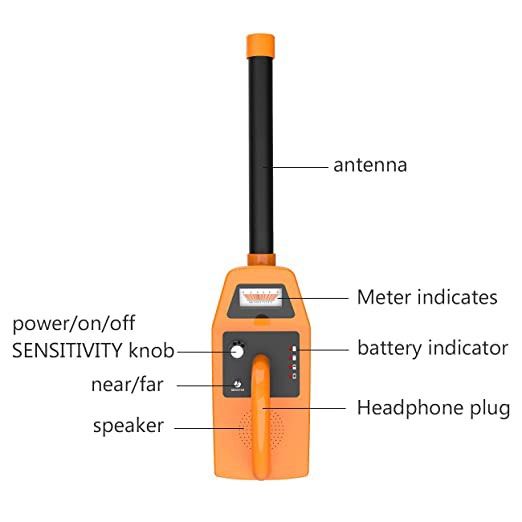 512hz Pipe Locator Receiver Underground Sewer Drain Pipe Camera 512hz ...