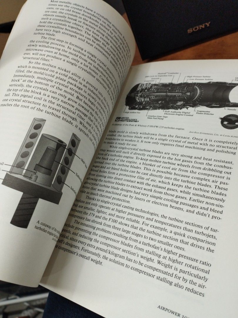 (ENG) Fighter Wing : A Guided Tour of an Air Force Combat Wing, Hobbies ...