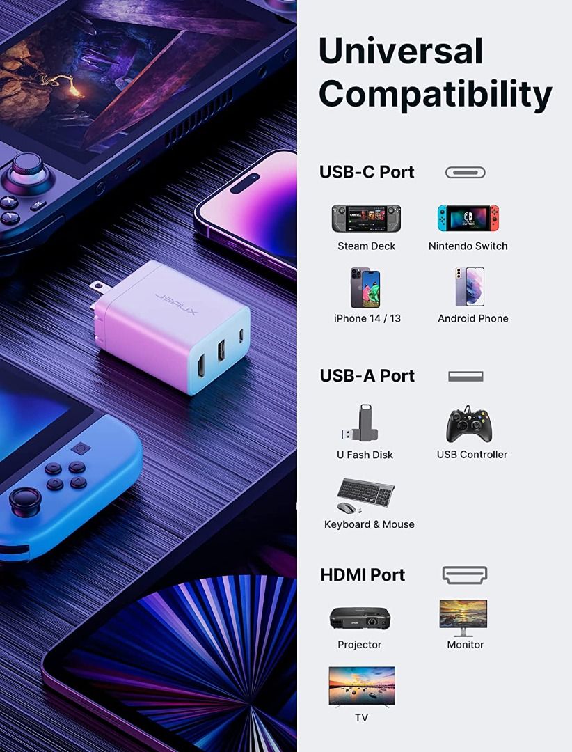 JSAUX 45W Charger Dock for Steam Deck, 3-Port Dock Station [USB-C/USB-A ...