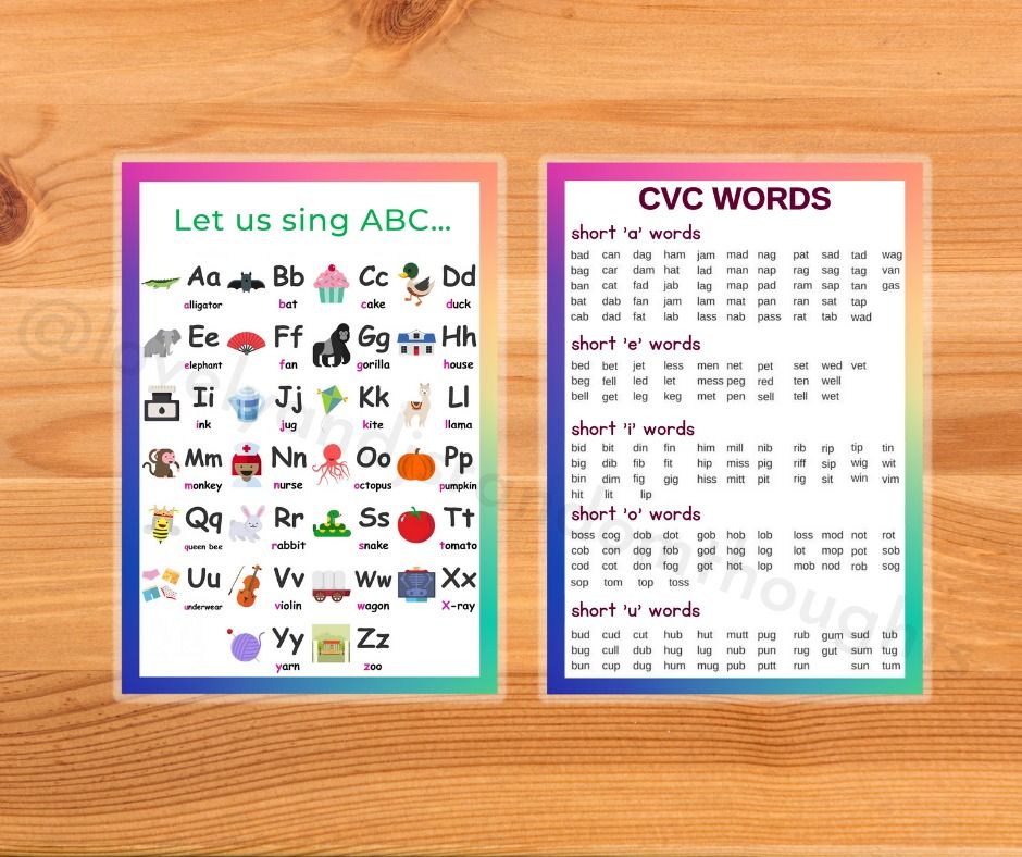 Laminated Educational Charts A4 size, Hobbies & Toys, Stationary ...