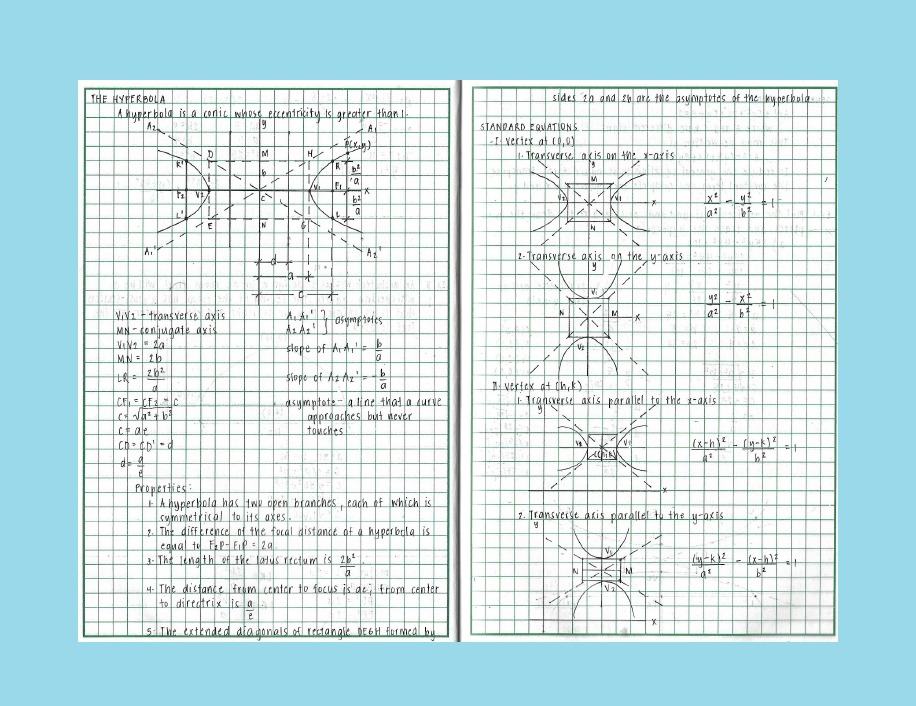 Mapua SHS STEM Pre-calculus Notes (Handwritten & Scanned), Hobbies ...