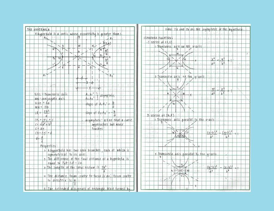 Mapua SHS STEM Pre-calculus Notes (Handwritten & Scanned), Hobbies ...