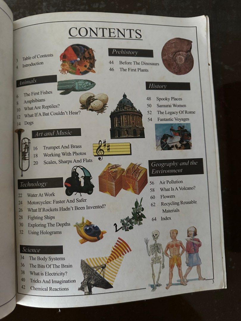 The Knowledge Factory 1. A Lot of facts about a lot of things. on Carousell