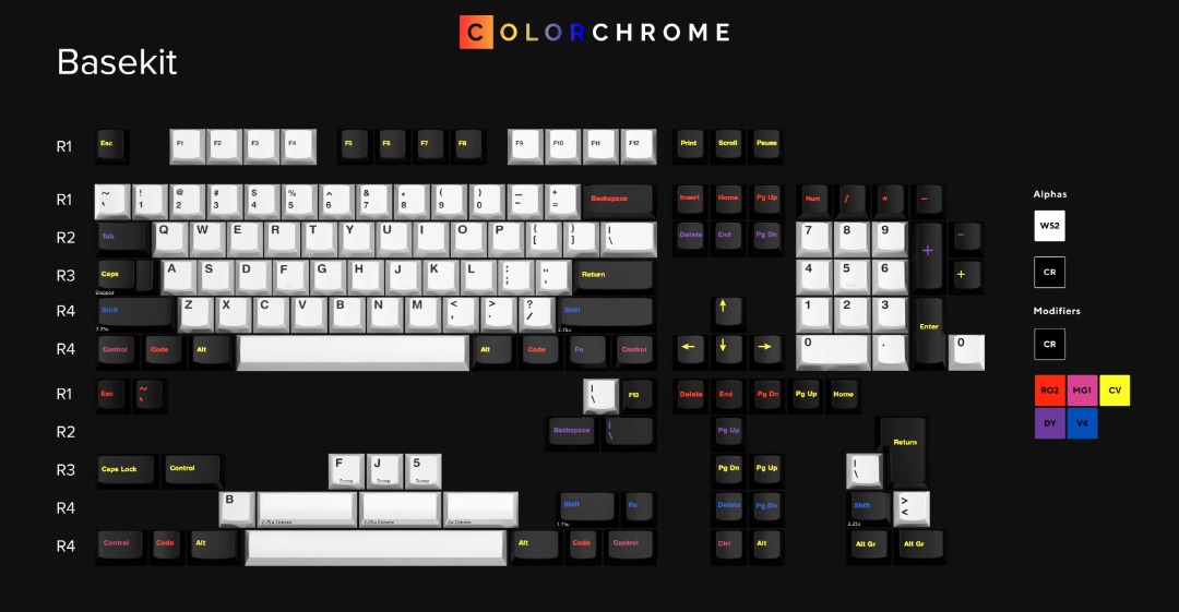 BNIB GMK Colorchrome keycaps, custom mechanical keyboard, 電腦＆科技, 電腦周邊及 ...