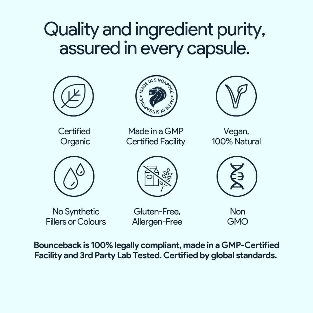 BounceBack Alcohol Tolerance Capsules (Singspore GMP-Cerified), Health ...