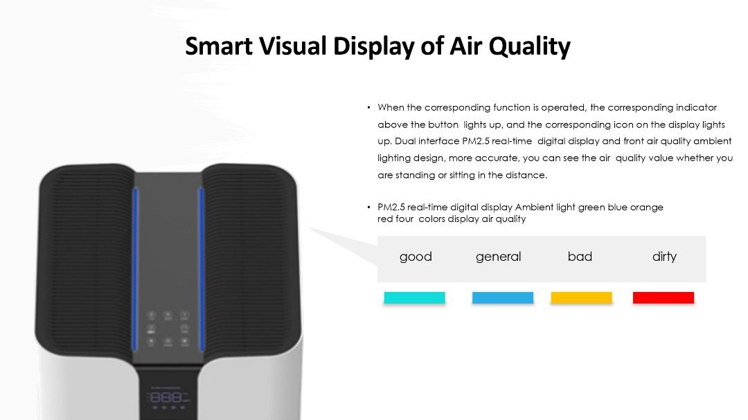 Clean Air Solution : AERO Apollo - 12 Stage Medical-grade Air ...