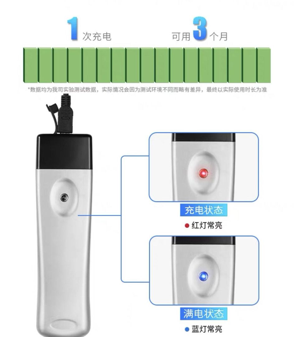 Digital Security Guard Tour Patrol System Guard Clocking System Tour