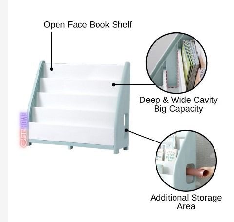 Kids Open Face Bookshelf / Children Book Shelf with Storage space and ...