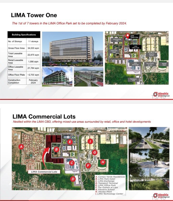 LIMA Estate Industrial Lots Lipa Malvar Batangas for Sale, Property ...