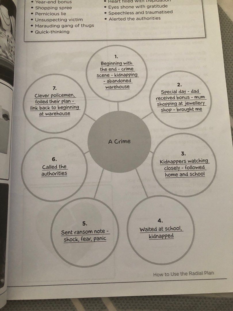 P6 PSLE CONTINUOUS WRITING COMPOSITION ENGLISH BOOKS, Hobbies & Toys ...