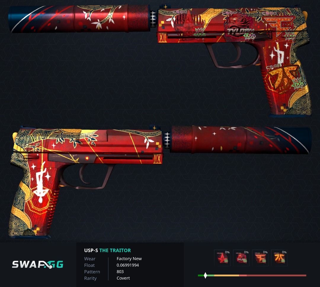 USP-S The Traitor (Factory New) CSGO SKINS, Video Gaming, Video Games, Others on Carousell
